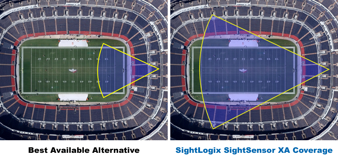 SightLogix launches smart thermal camera and service - FMLink